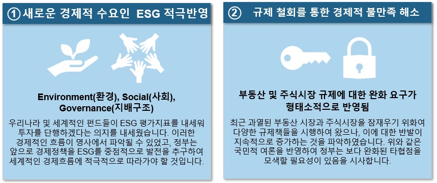 GitHub - taegujun/HUFS_Project_Bluehouse