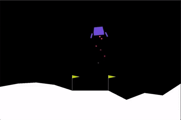 GitHub - KevinTheBEST1/Learning-Complex-behavior-from-simple-ones: We ...