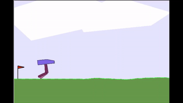 GitHub - KevinTheBEST1/Learning-Complex-behavior-from-simple-ones: We ...