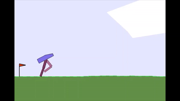 GitHub - KevinTheBEST1/Learning-Complex-behavior-from-simple-ones: We ...