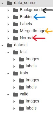 GitHub - HunterWang123456/Braking-Light-Detection