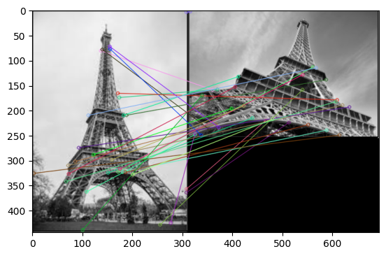 GitHub - HunterWang123456/Turning-Light-Detection