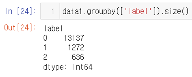 GitHub - kimchaeri/KPU-DeepData