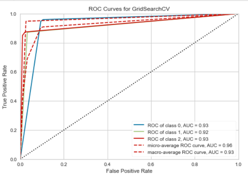 GitHub - kimchaeri/KPU-DeepData