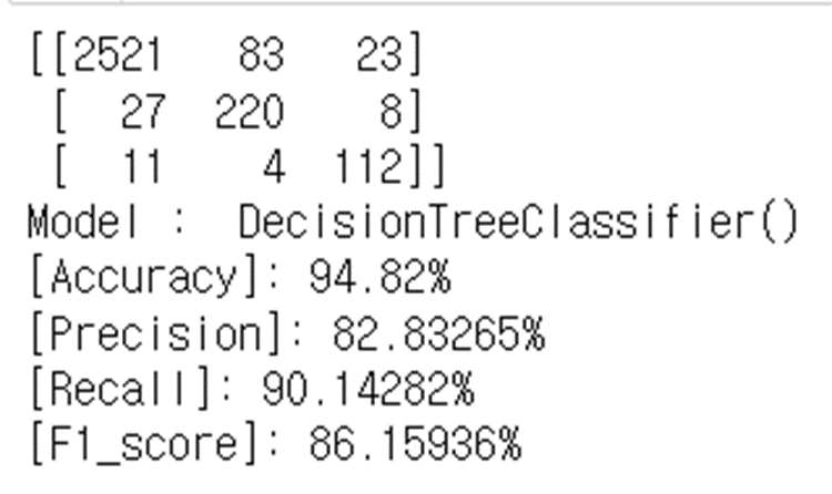 GitHub - kimchaeri/KPU-DeepData