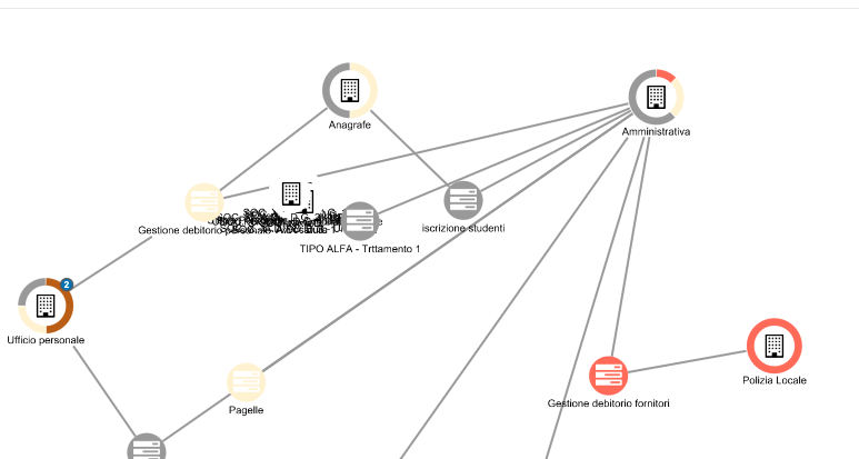 Implement Donuts Chart Nodes In Network Graph Issue 14588 Highcharts highcharts GitHub