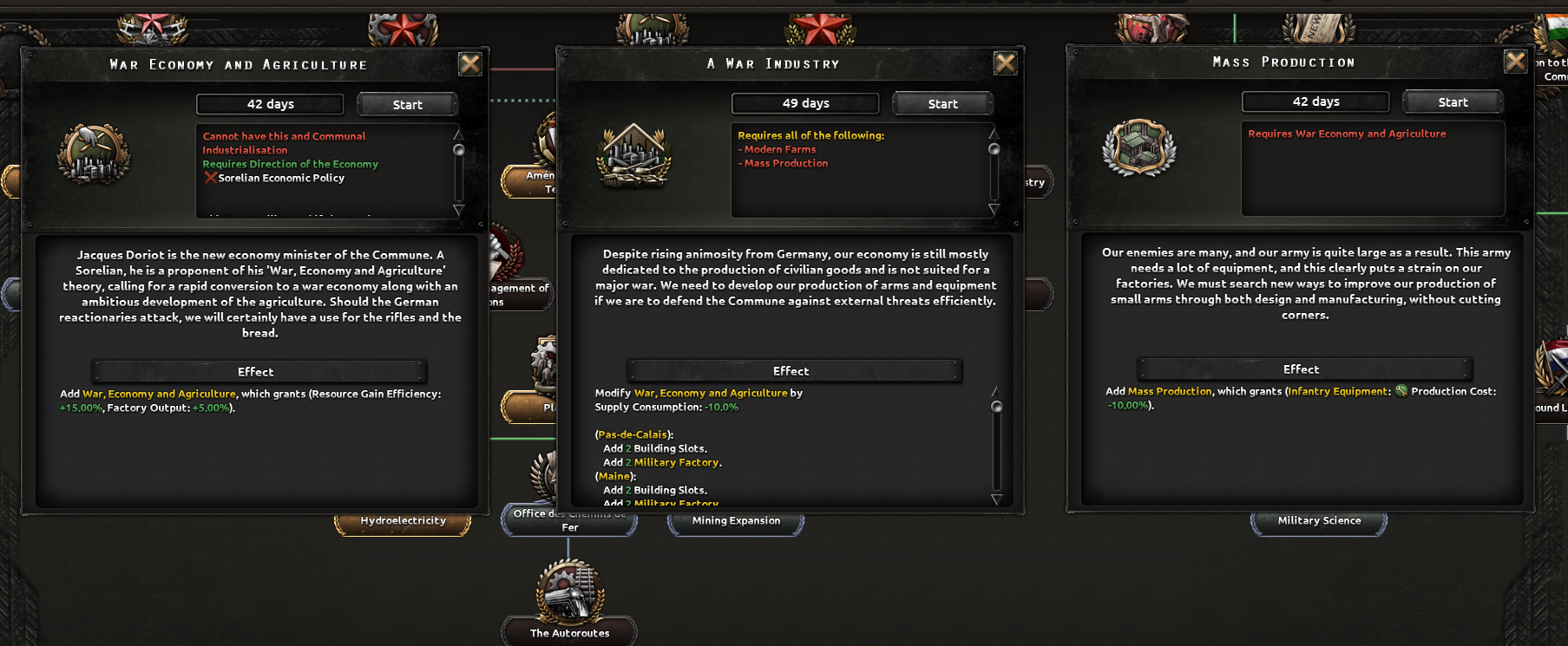 Fra - Condense National Spirits · Issue #22986 · Kaiserreich/Kaiserreich-4-Bug-Reports · GitHub