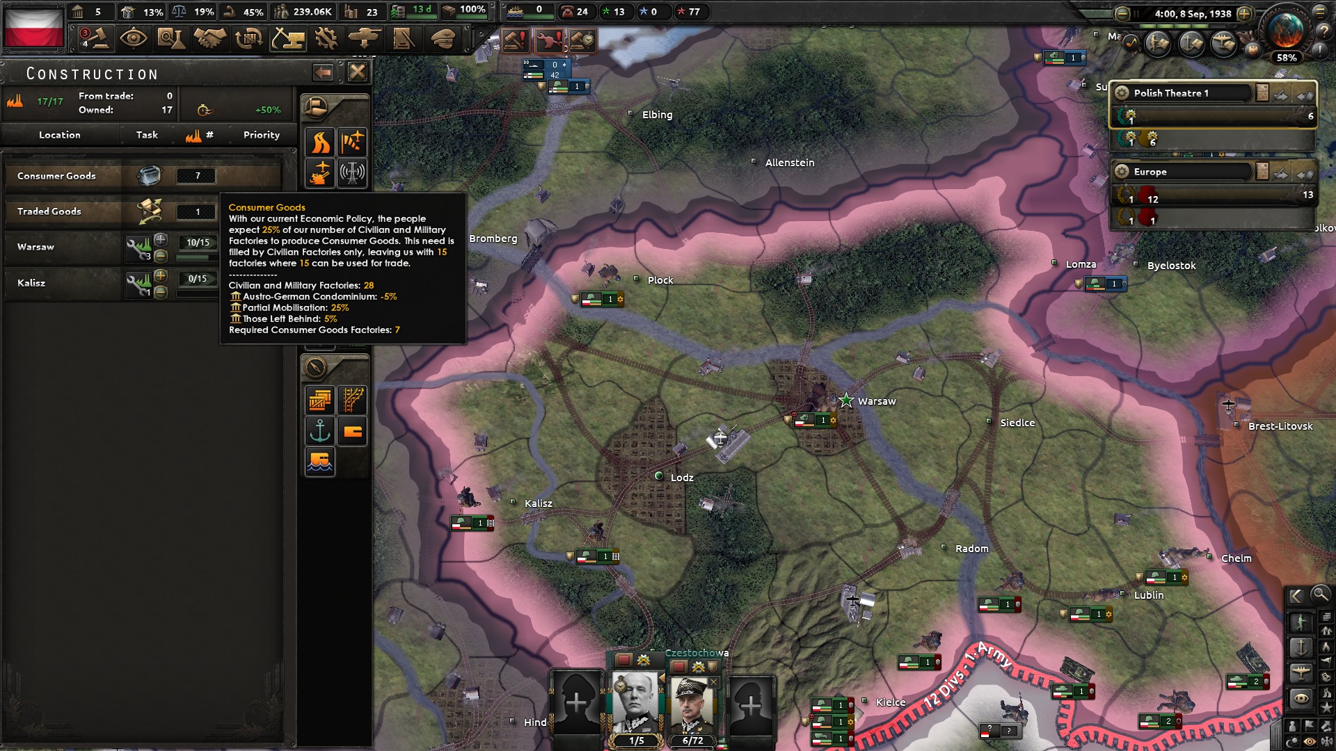 Pol/CZE/GAL/CRO - Consumer goods are factored in before factories to ...