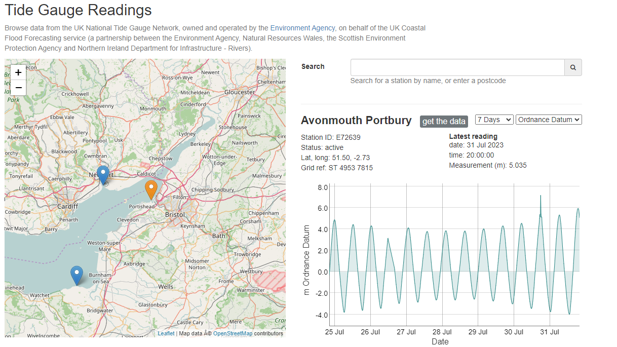 GitHub - bigcrimping/tide_meter: Displays local tide height