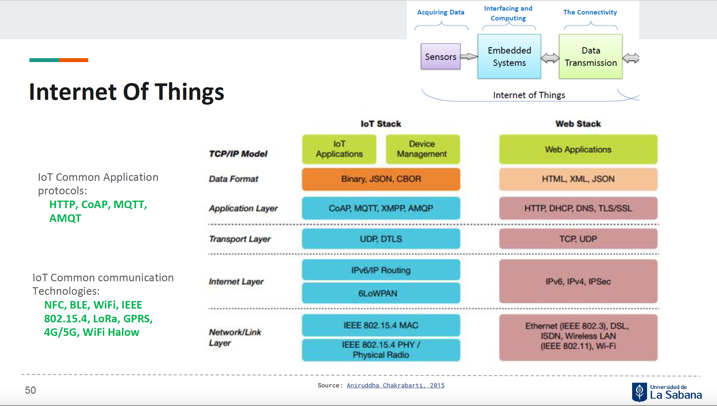 GitHub - ValeOso/Workshop-6