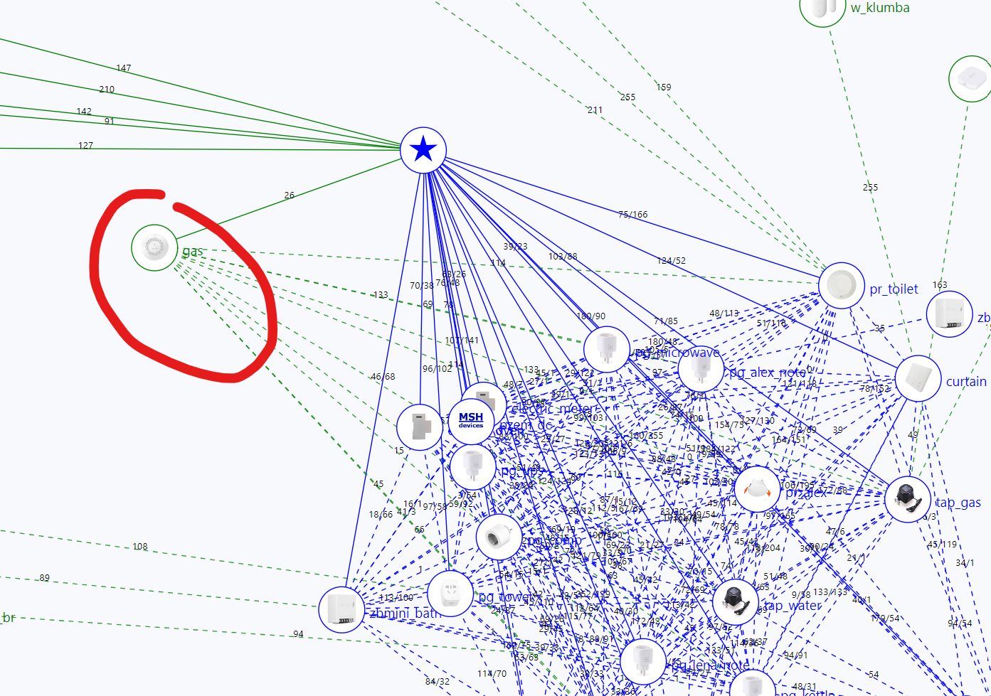 [Wrong device]: Xiaomi JTQJ-BF-01LM/BW · Issue #18597 · Koenkk/zigbee2mqtt · GitHub