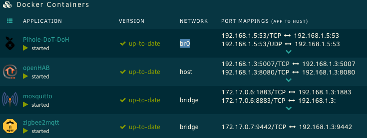 [Bug] PiHole Widget API Error · Issue #304 · gethomepage/homepage · GitHub