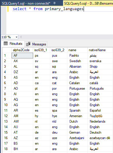 GitHub - Bensammar/Api_Nation_et_Instagram