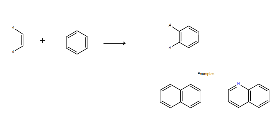Make benzene rings fused rings connection without valence errors · Issue #1855 · epam/ketcher ...