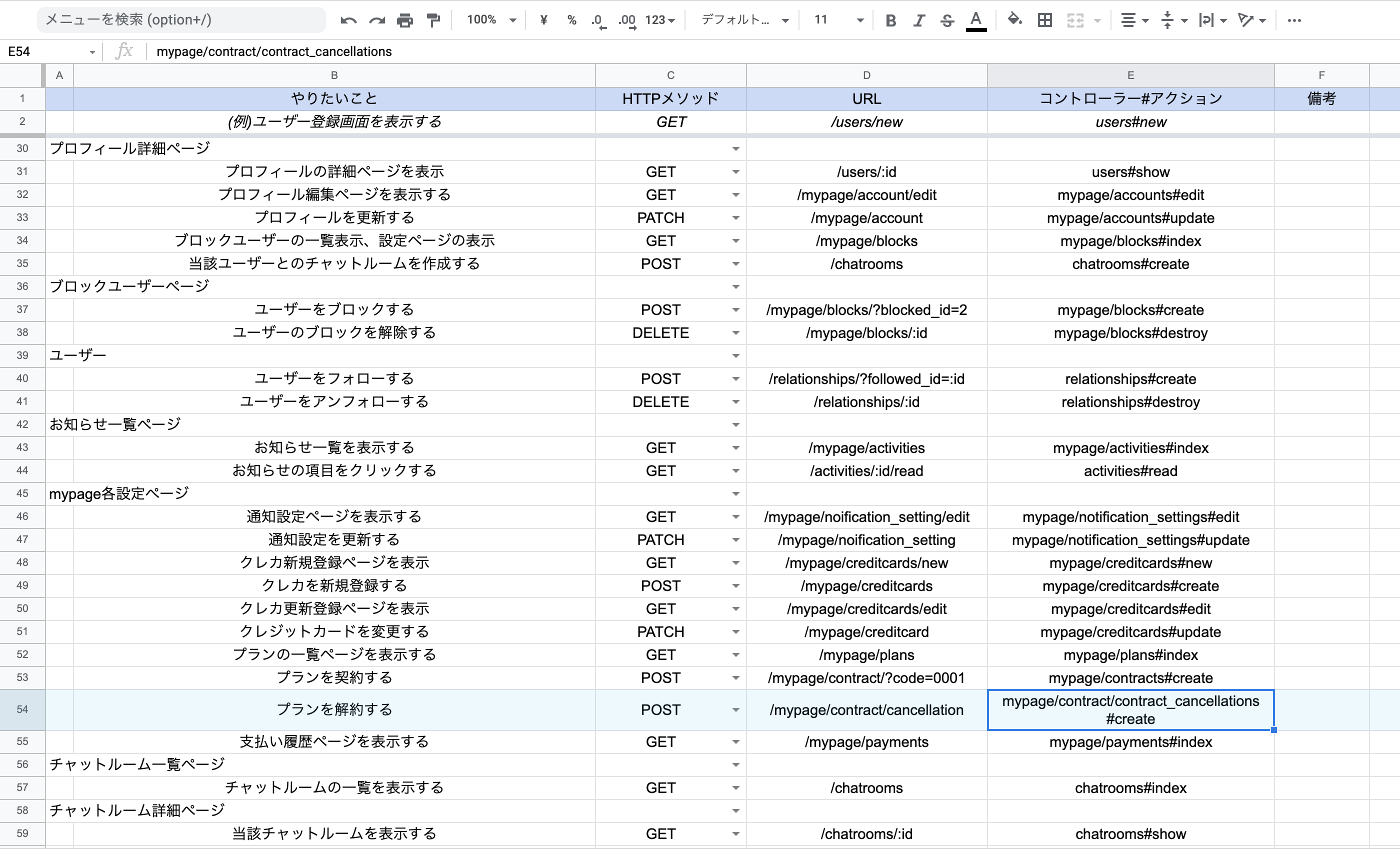 GitHub - siriusjunior/diary_app
