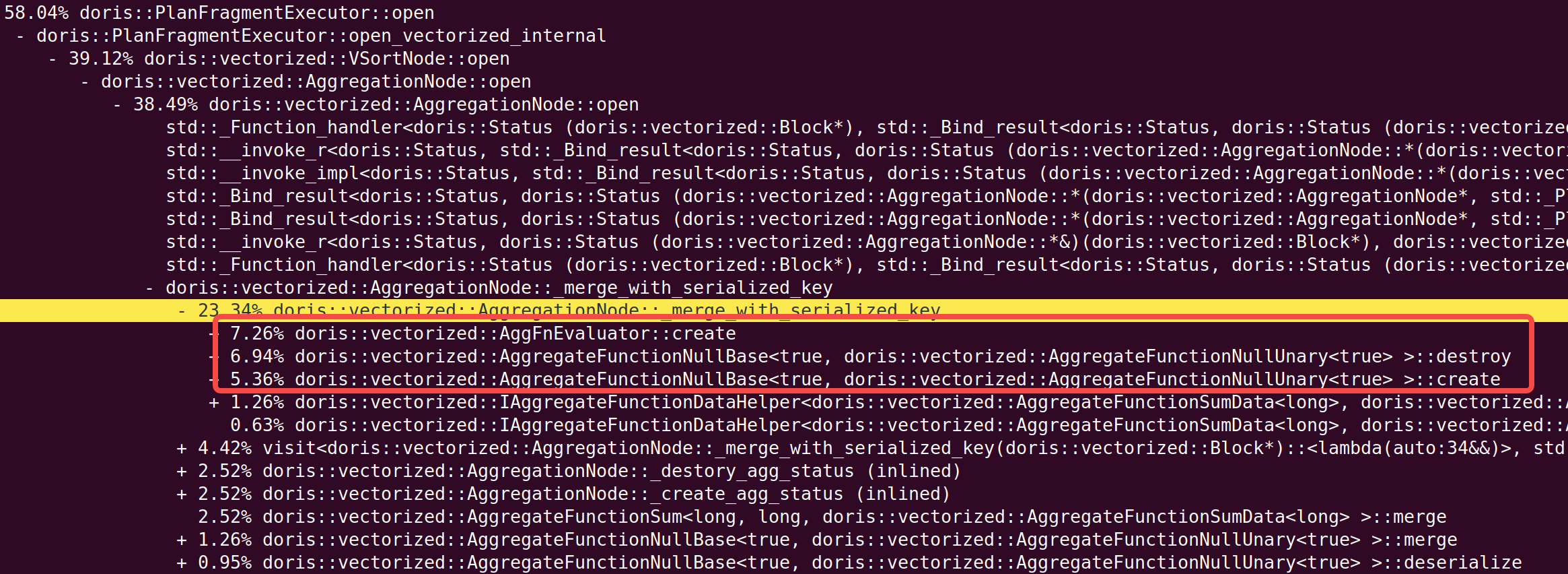 Enhancement Vectorized Serialize Aggregate Data To Actual Column Type In Aggregation · Issue 