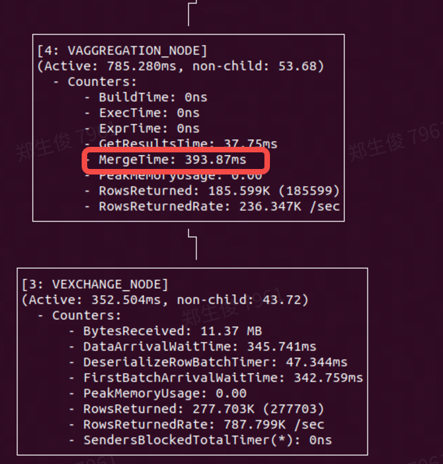 Enhancement Vectorized Serialize Aggregate Data To Actual Column Type In Aggregation · Issue 
