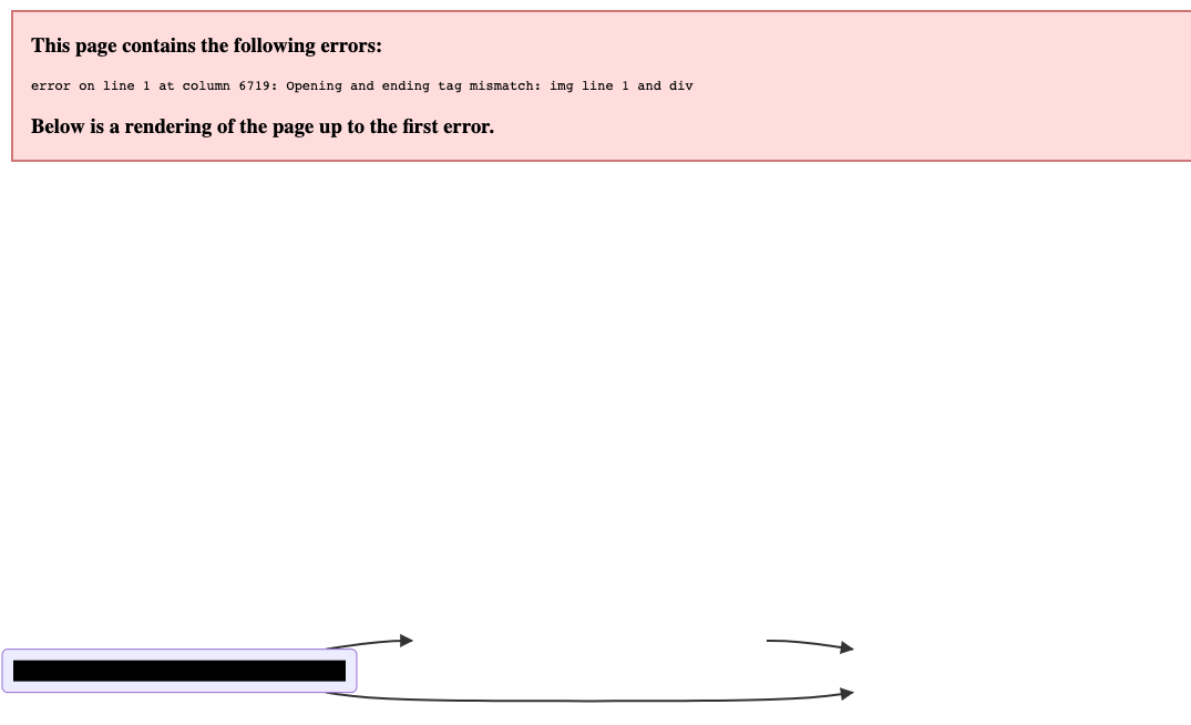Error When Mermaid Diagram Contains Images · Issue 376 · Mermaid Js