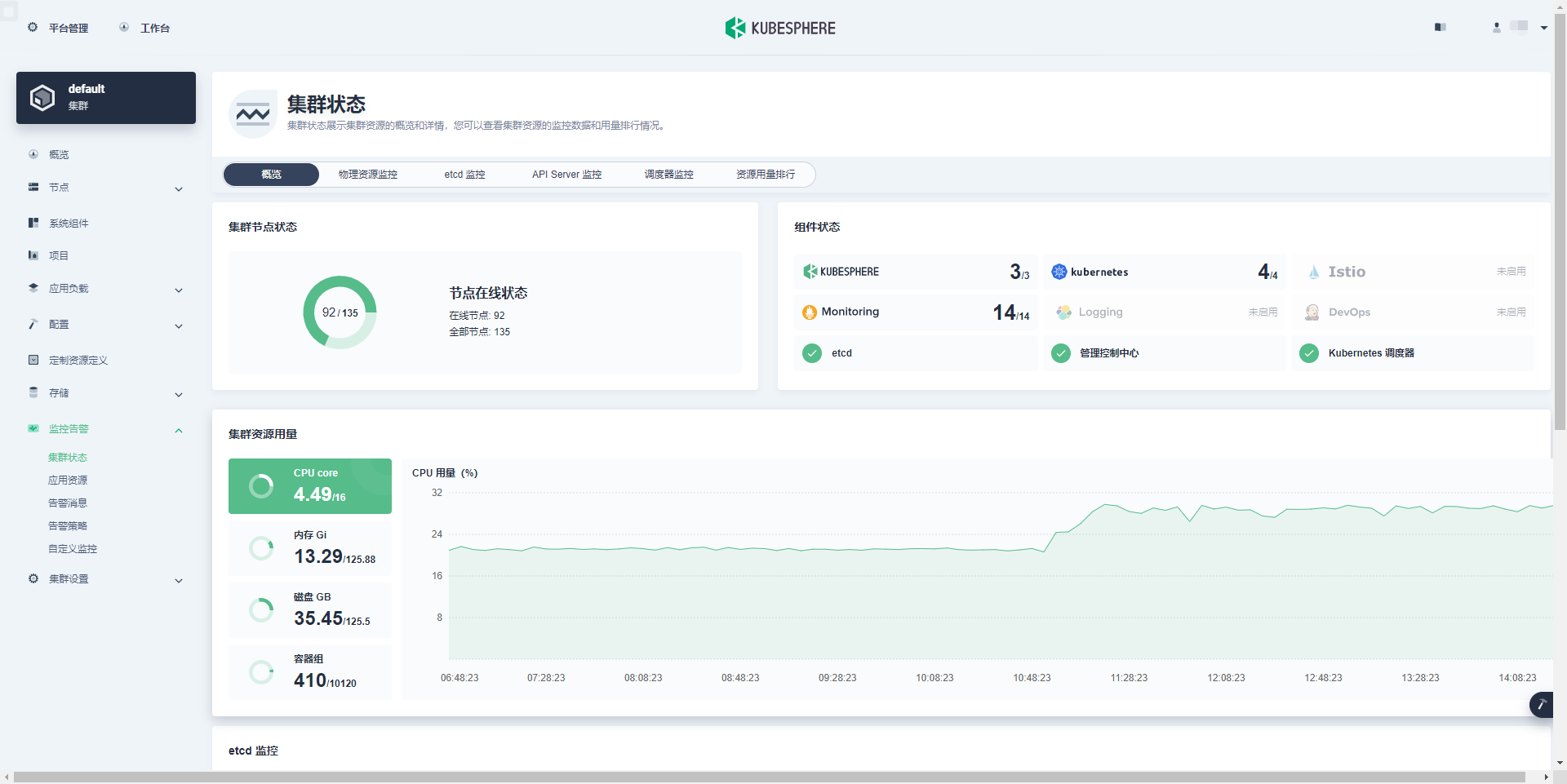 cloudcore memory leak · Issue #4133 · kubeedge/kubeedge · GitHub