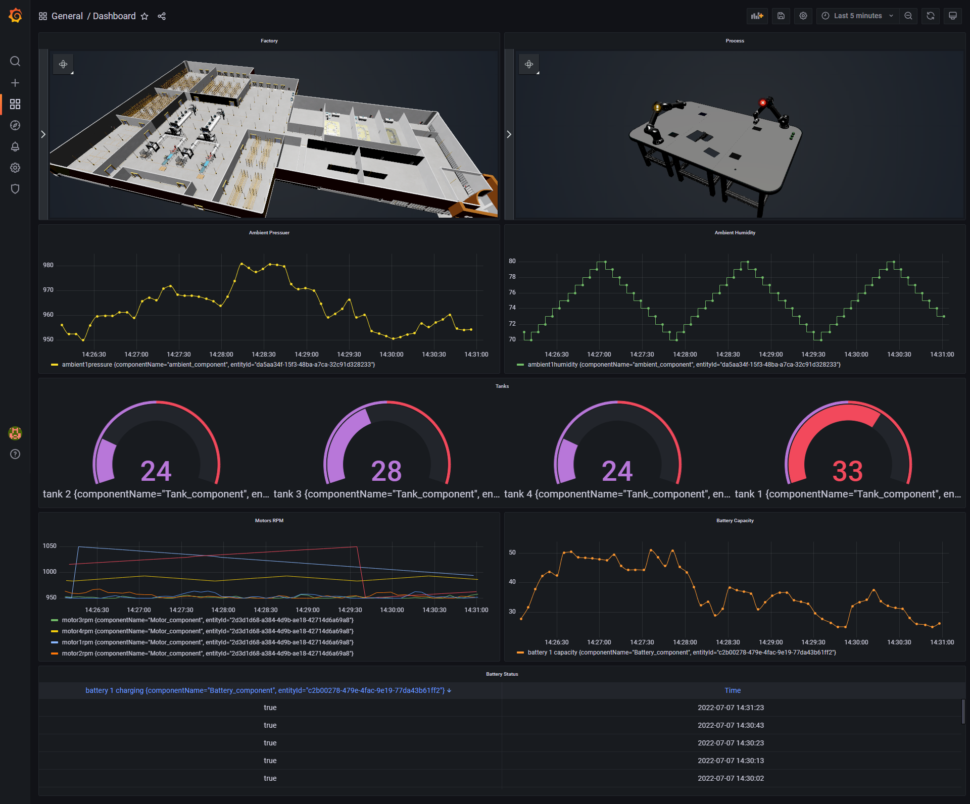 GitHub - jung2uncan/AWS_IoT_Developer_Day-with_IoT_TwinMaker: IoT SiteWise와 TwinMaker를 활용한 ...