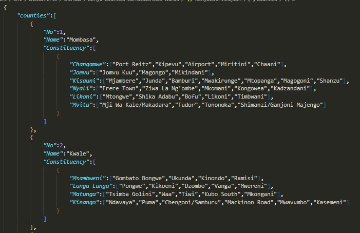 GitHub - ericgichuri/kenya-counties-constituencies-wards: JSON File that consist of Kenya ...