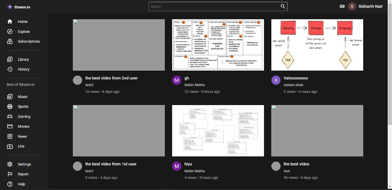 GitHub - sidharthvnair02/Mern-Project