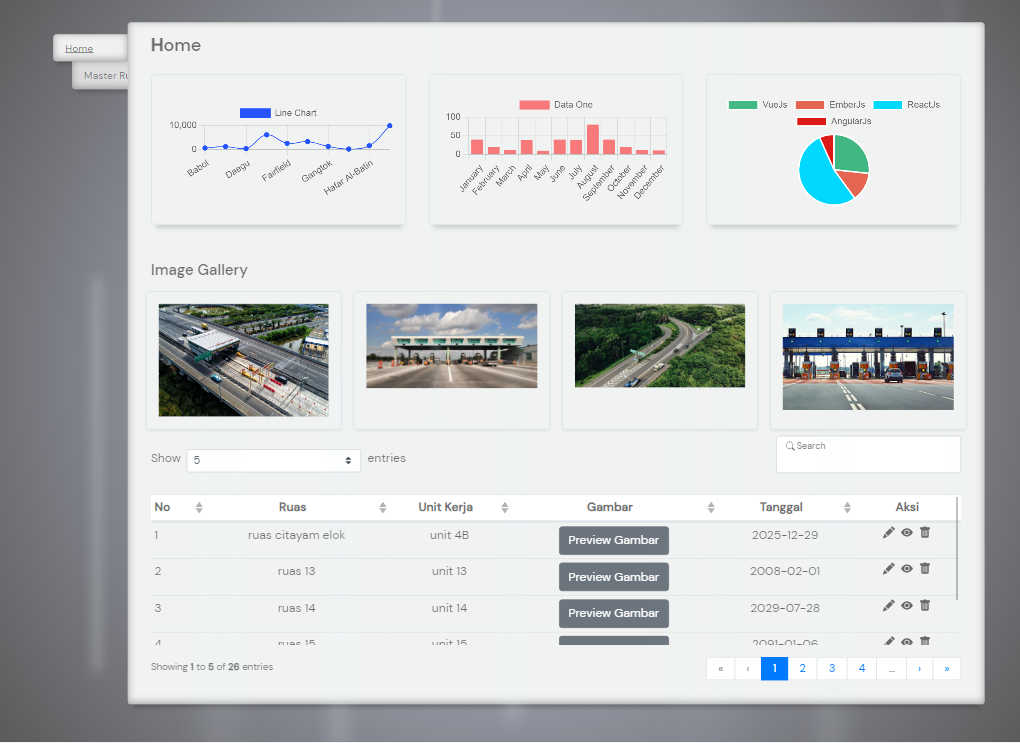 Github Zulkamaula Fe Test Test Fe For Jasa Marga