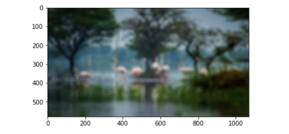 GitHub - gokcenazakyol/spatial-filters: Spatial Filters Exercise