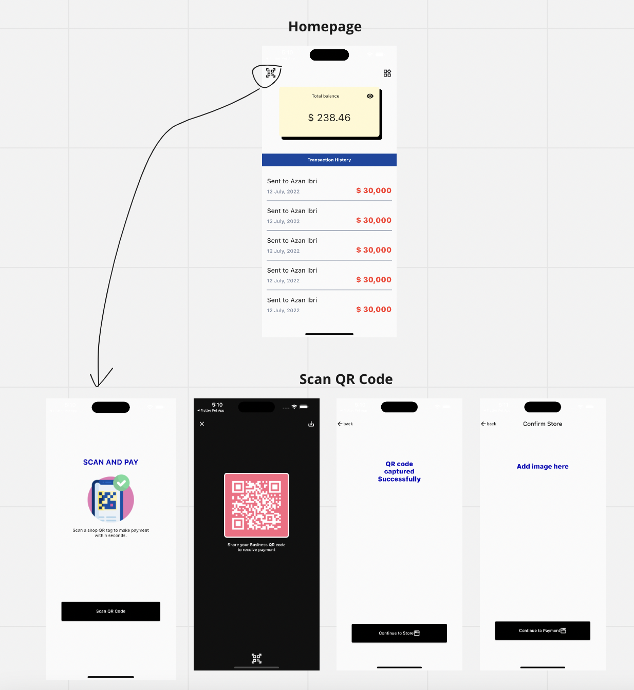 GitHub - fz3hra/Flutter-Scan_and_Pay: An application made in flutter for scanning and paying to ...