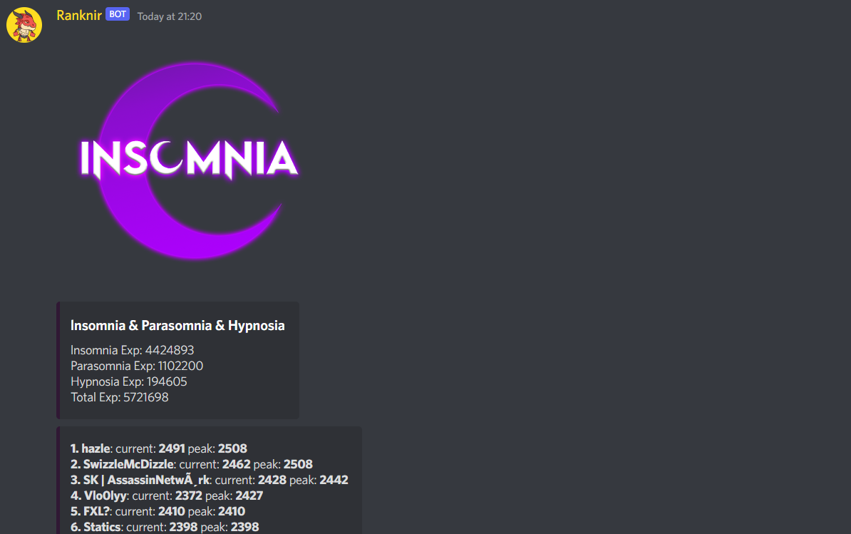 GitHub - CrossyChainsaw/Ranknir: Discord bot made for a brawlhalla clan named Skyward, displays ...