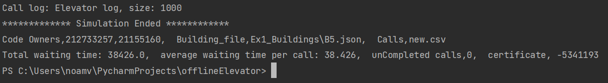 GitHub - sandler2806/Offline-Elevator: A program that simulates a ...