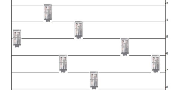 GitHub - sandler2806/Offline-Elevator: A program that simulates a ...