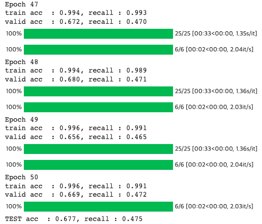 GitHub - ZeC-bit/Sentiment-Analysis