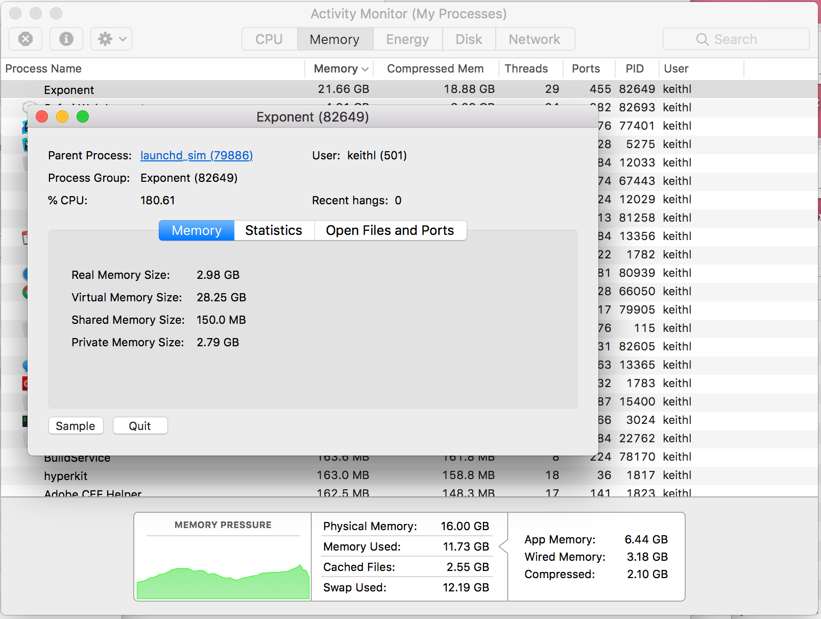 Memory leak when animated component is unmounted (via retained ...