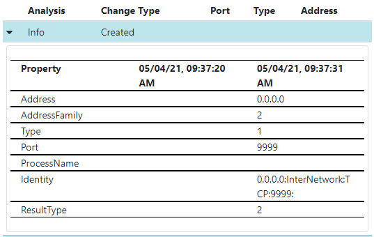 ProcessName not shown in analysis · Issue #579 · microsoft ...
