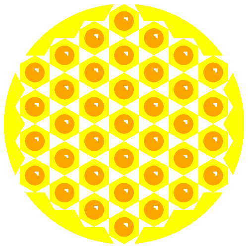 Runtimeerror Openmc Aborted Unexpectedly Occurs When Plotting Anything Including Openmc
