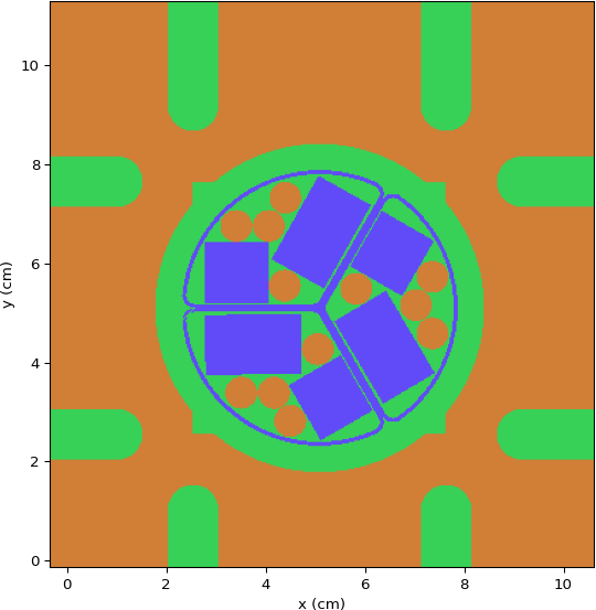 Graphite and INOR materials are swapped in sample basket · Issue #9 ...