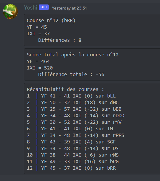 GitHub - PillouMK/YoshiV3: Discord Bot of Yoshi Family