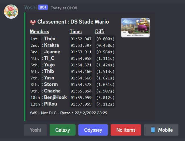 GitHub - PillouMK/YoshiV3: Discord Bot of Yoshi Family