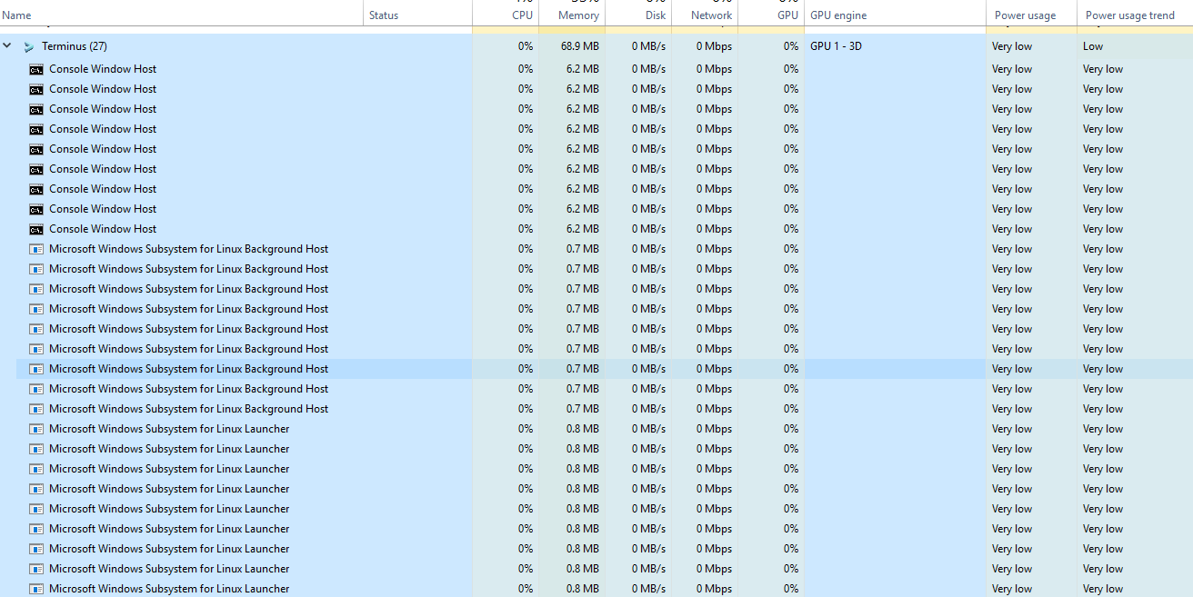 ConPTY: process not exist after I close tab or terminus · Issue #609 · Eugeny/tabby · GitHub