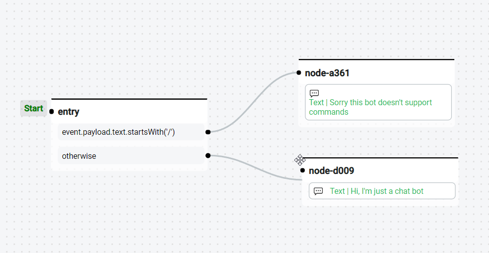 [BUG]: NLU not working on first utterance · Issue #1548 · botpress/v12 · GitHub