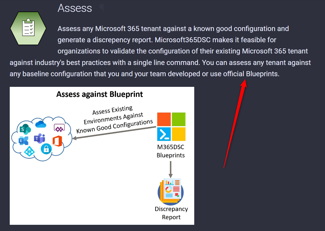 More documentation · Issue #1836 · microsoft/Microsoft365DSC · GitHub