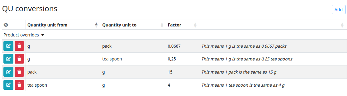 Bug: Incorrect ingredient quantity displayed in recipe · Issue #2039 ...