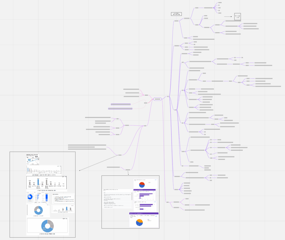 GitHub - KIMDAHYUN98/Twenty-five-Twenty-three