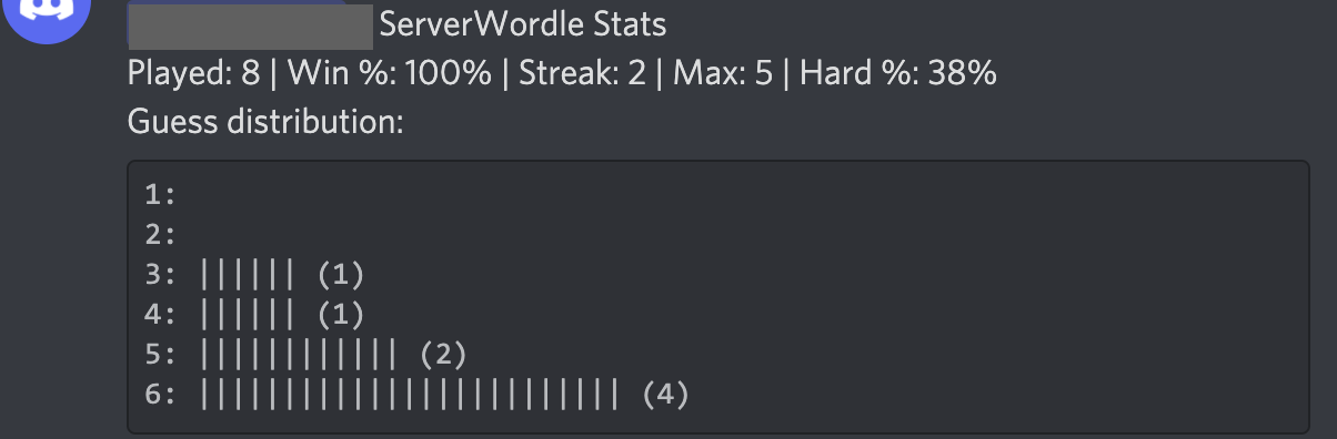 GitHub - jhodk/ServerWordle: Discord bot that you can play Wordle with ...