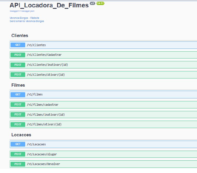 GitHub - VERONICABORGES/API_Locadora_De_Filmes: API REST para gerenciamento do ciclo básico de ...