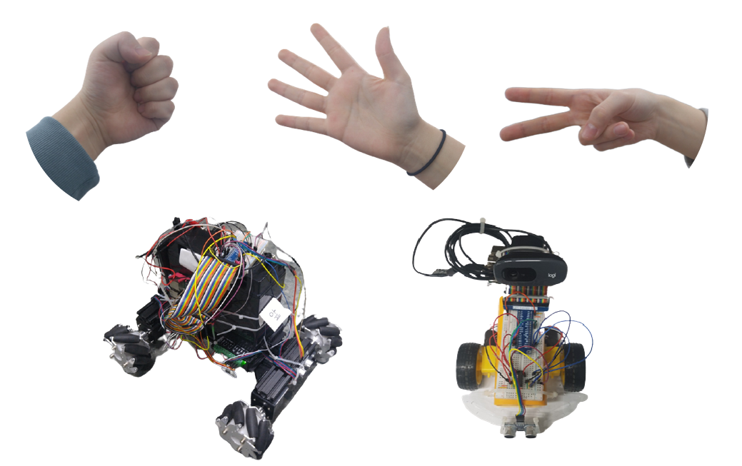 GitHub - monkey21254/Project: Introduce a project that applied H/W and S/W.