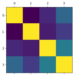 GitHub - Avdhut30/Stock-market-analysis-data-science