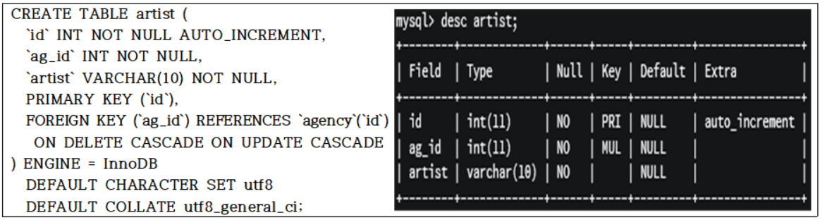 GitHub - Min-su-Jeong/Smart_App_Programming_Project: 스마트앱프로그래밍 과목을 ...