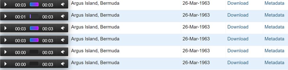 GitHub - aaaastark/Acoustic-Communication-Mimicking-Sea